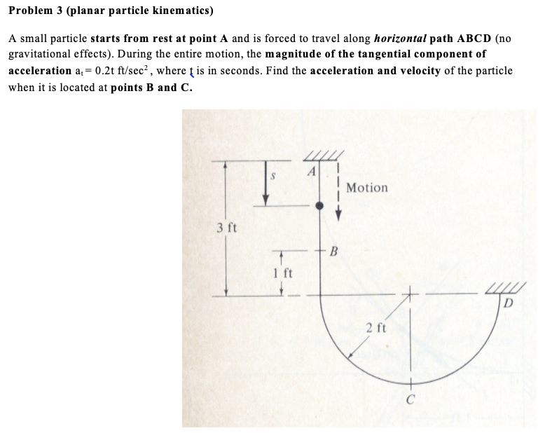 Solved Problem 3 (planar particle kinematics) A small | Chegg.com