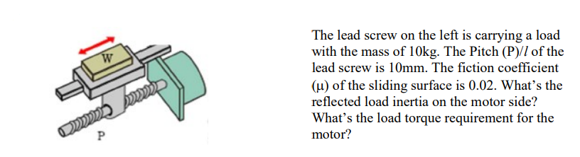 Solved The lead screw on the left is carrying a load with | Chegg.com