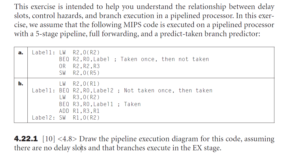 Solved This exercise is intended to help you understand the | Chegg.com