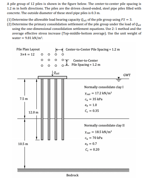 Solved A pile group of 12 piles is shown in the figure | Chegg.com