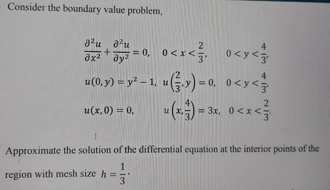 Solved Consider the boundary value problem, 2 a2u 02u + дх2 | Chegg.com