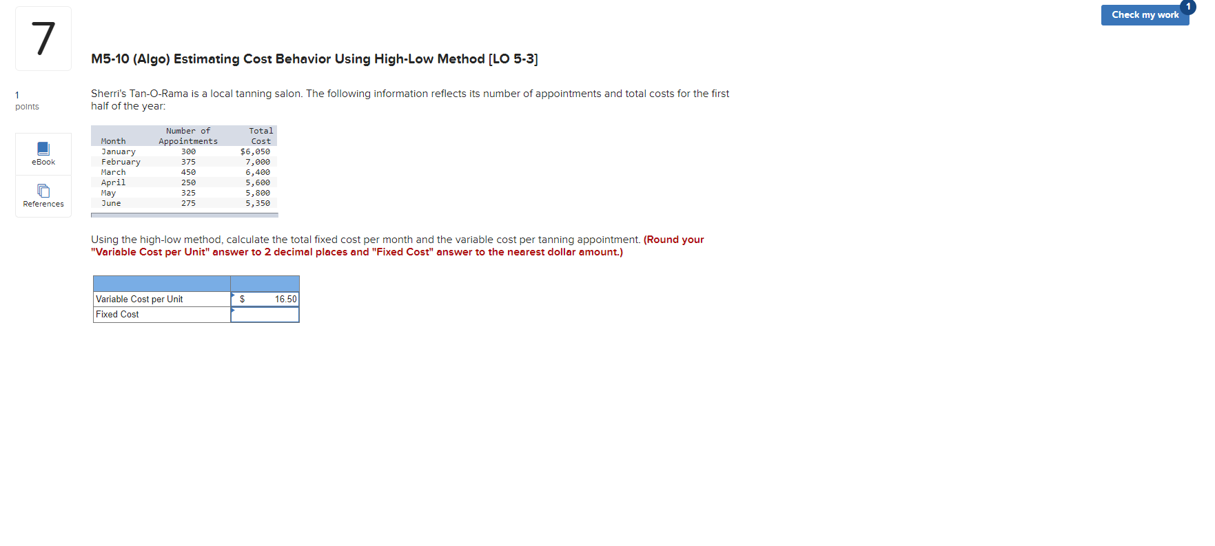 Solved Check my work 7 M5-10 (Algo) Estimating Cost Behavior | Chegg.com
