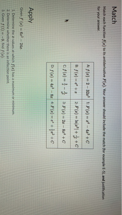 Solved Match Match each function f(z) to its antiderivative | Chegg.com