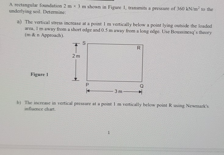 Solved A rectangular foundation 2 m x 3 m shown in Figure 1, | Chegg.com