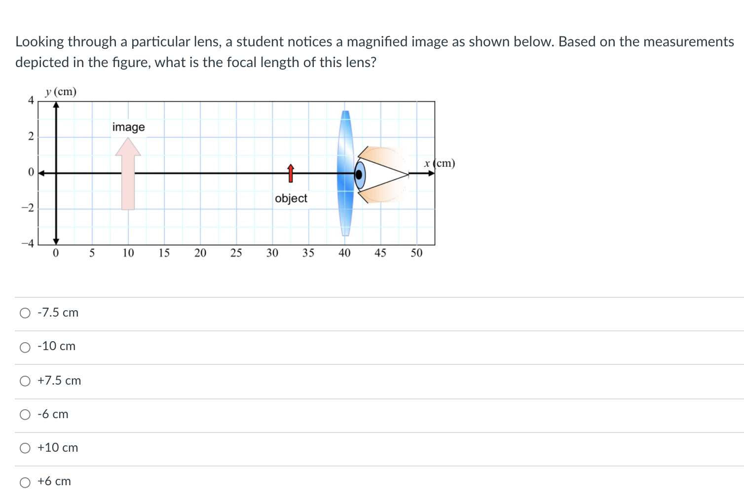 Solved Question 1 Which of the diagrams contain an incorrect | Chegg.com