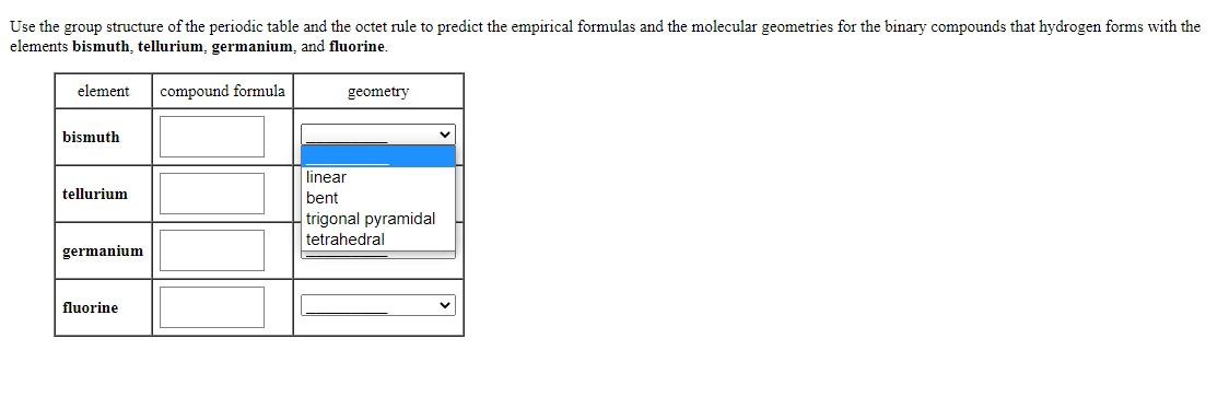 Pyramidal Periodic Table