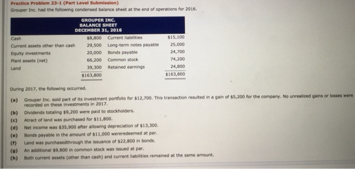 Solved Practice Problem 23-1 (Part Level Submission) Grouper | Chegg.com