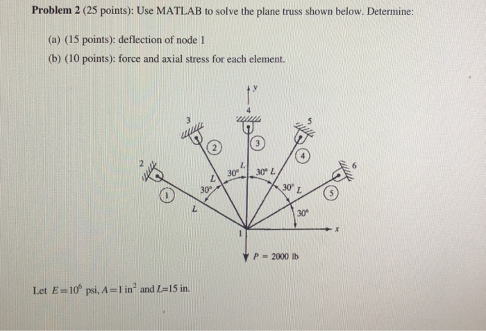 Problem 2 (25 points): Use MATLAB to solve the plane | Chegg.com