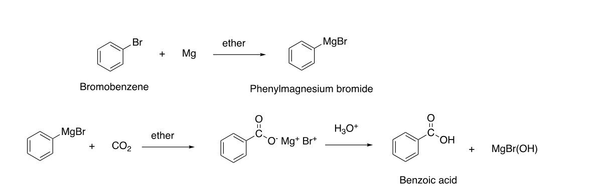 Solved WRITE A MECHANISM FOR THIS SYNTHESIS OF BENZOIC ACID | Chegg.com