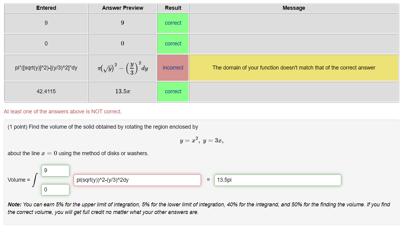 Solved Entered Answer Preview Result Message correct correct | Chegg.com
