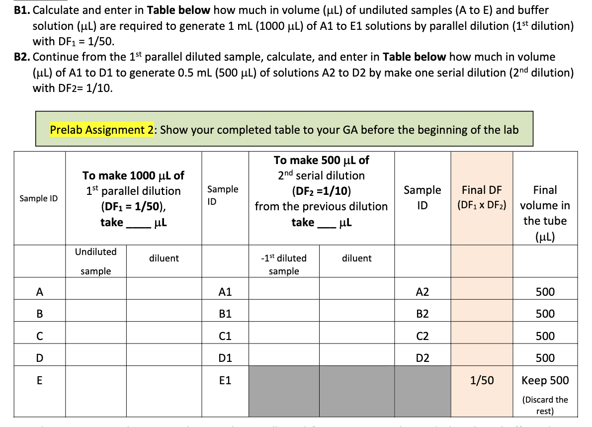 Solved B1. Calculate and enter in Table below how much in | Chegg.com