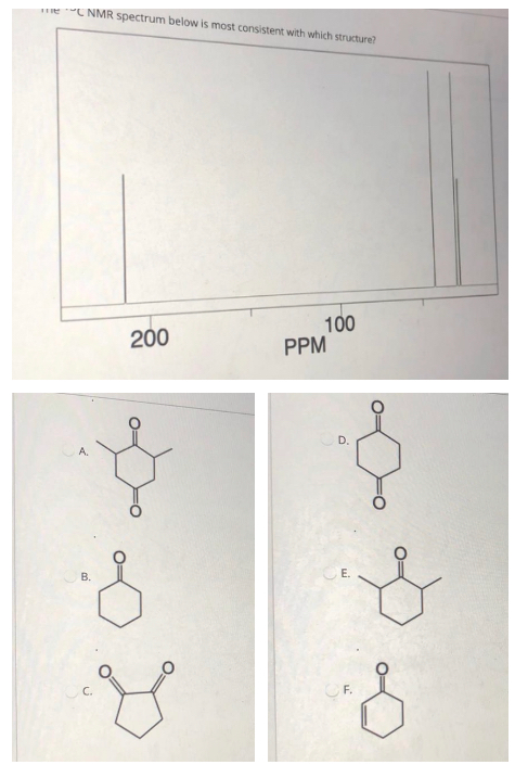 Solved The 13C NMR spectrum below is most consistent with | Chegg.com