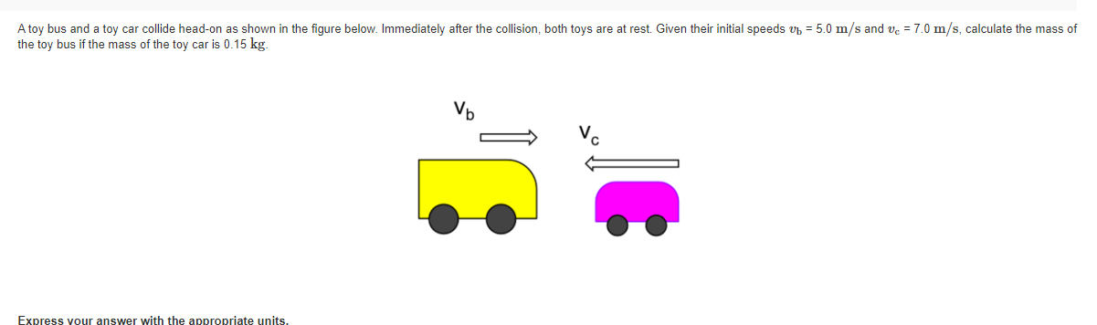 Solved A toy bus and a toy car collide head-on as shown in | Chegg.com