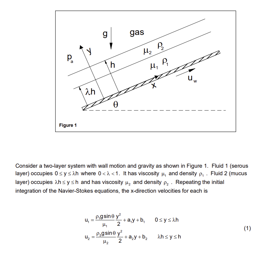 Solved Consider a two-layer system with wall motion and | Chegg.com