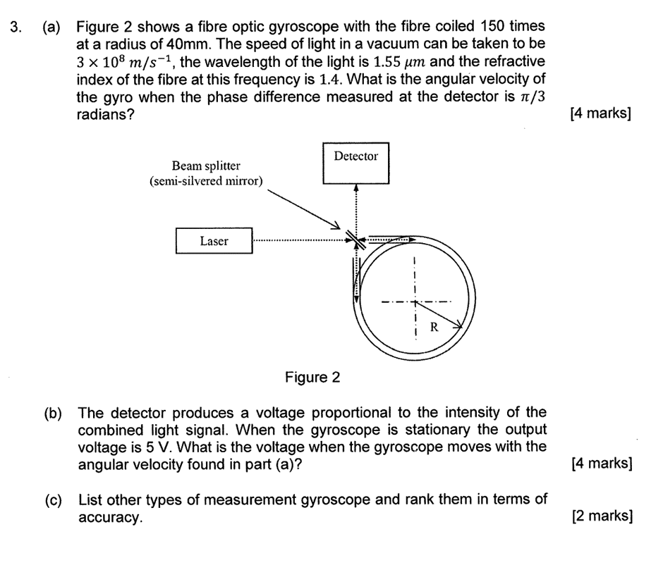 3. (a) Figure 2 shows a fibre optic gyroscope with | Chegg.com