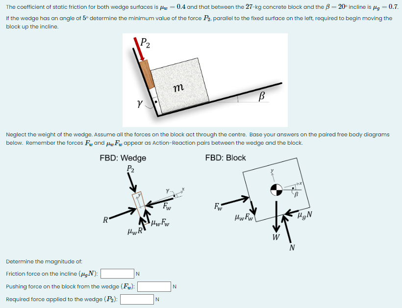 Solved The coefficient of static friction for both wedge | Chegg.com