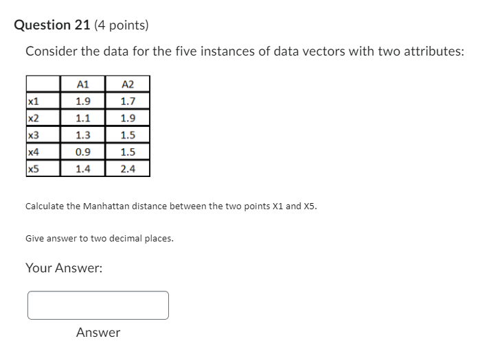 Solved Question 21 (4 points) Consider the data for the five | Chegg.com