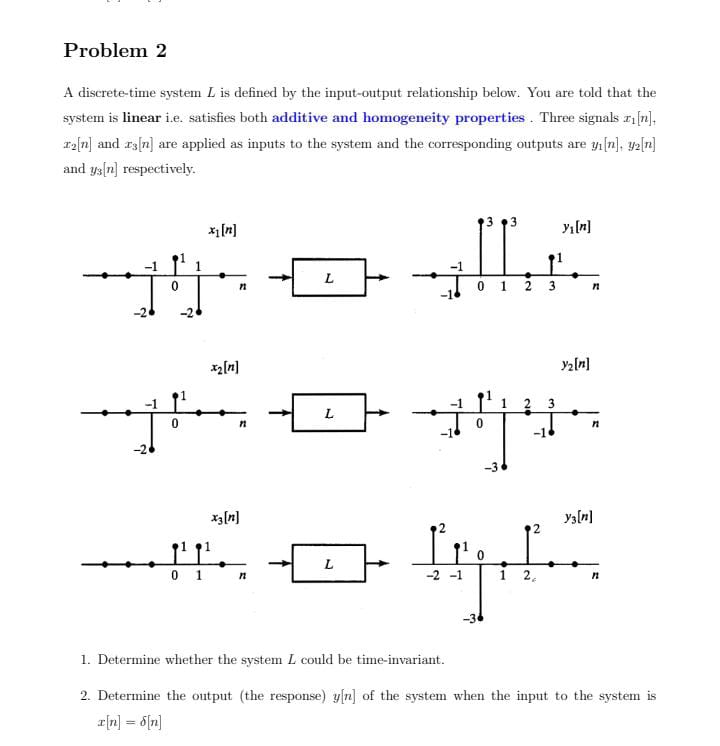Solved A Discrete Time System L Is Defined By The