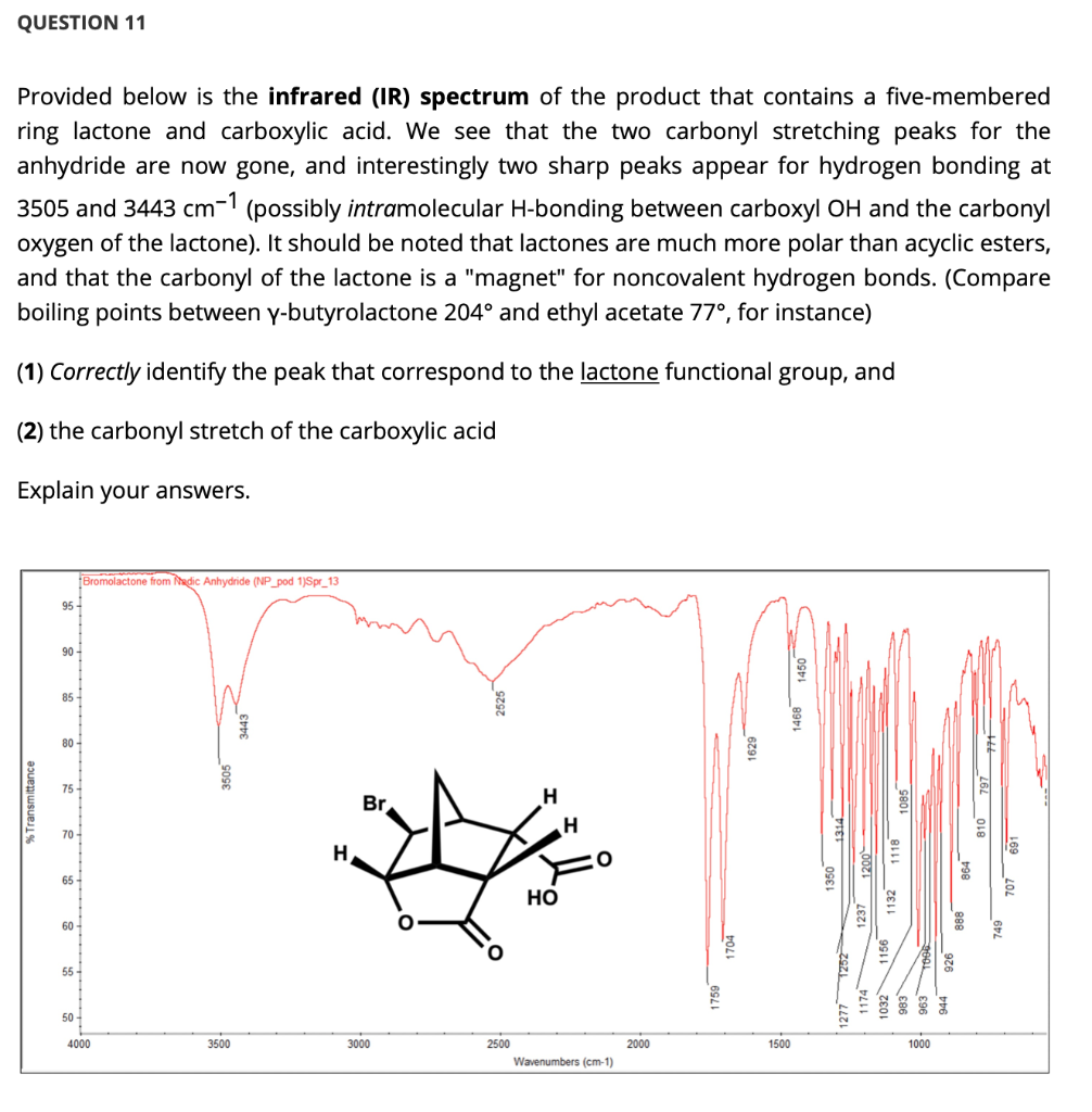Solved QUESTION 11 Provided below is the infrared (IR) | Chegg.com