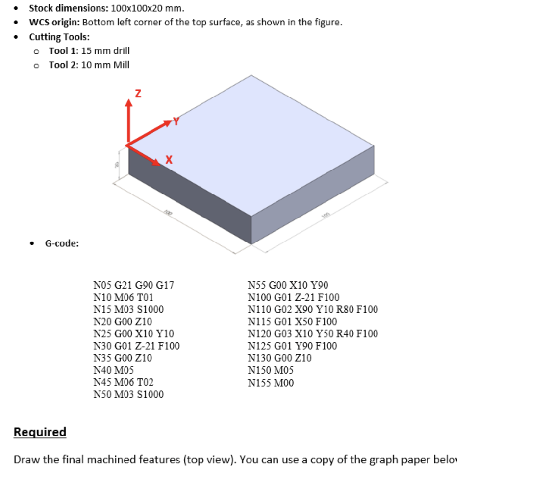 Solved - Stock dimensions: 100×100×20 mm. - WCS origin: | Chegg.com