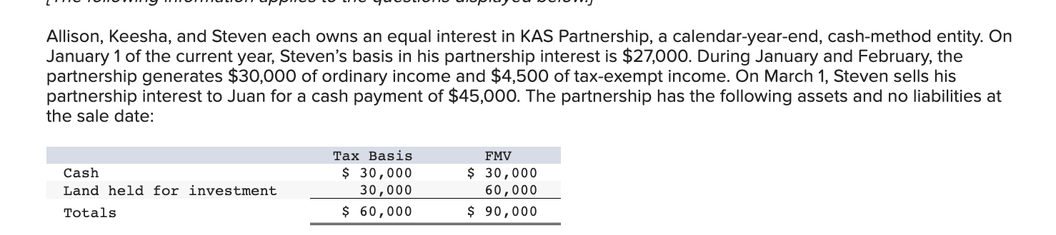 Solved a. Assuming KAS’s operating agreement provides for an | Chegg.com