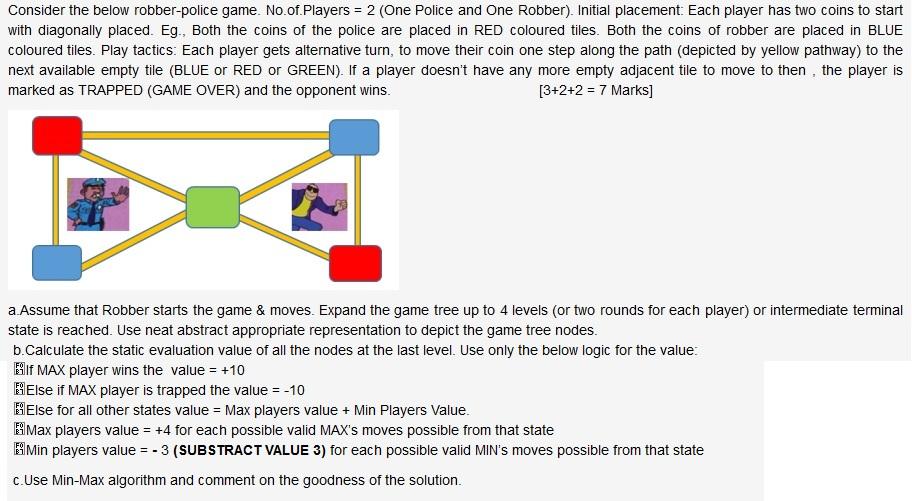 Consider the below robber-police game. No.of. Players | Chegg.com