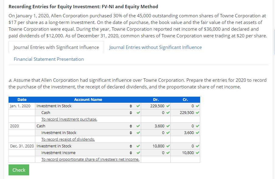 Solved Recording Entries for Equity Investment: FV-NI and | Chegg.com