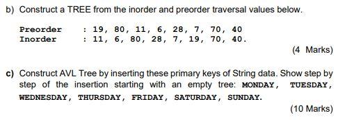 Solved b) Construct a TREE from the inorder and preorder | Chegg.com