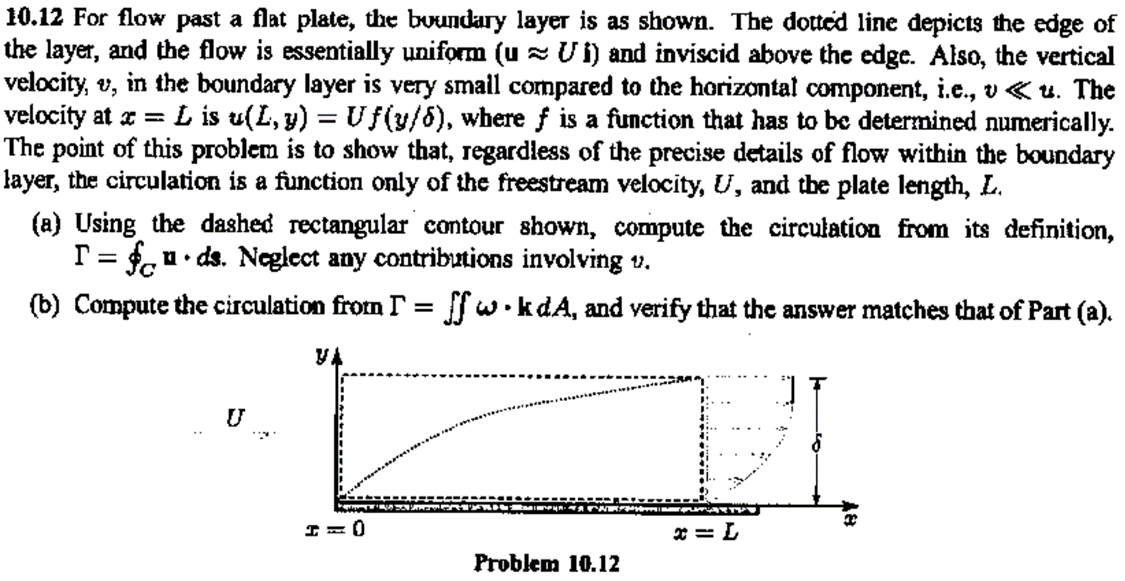 10.12 For flow past a flat plate, the bundary layer | Chegg.com
