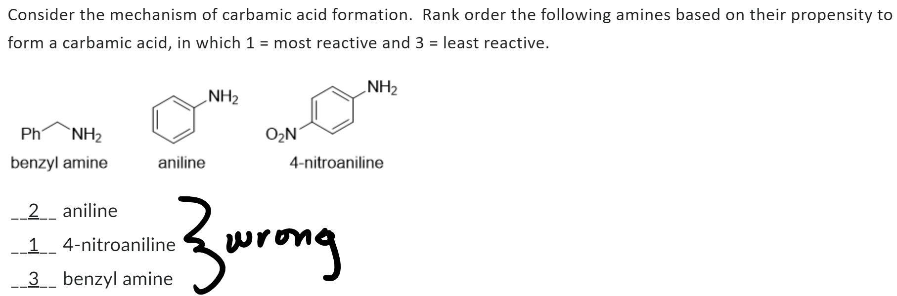Solved Consider the mechanism of carbamic acid formation. | Chegg.com