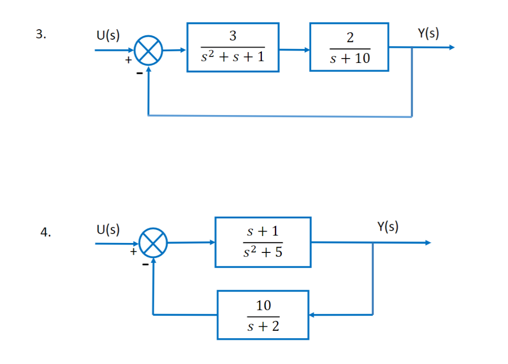 Solved Exercises Find the transfer function of the following | Chegg.com
