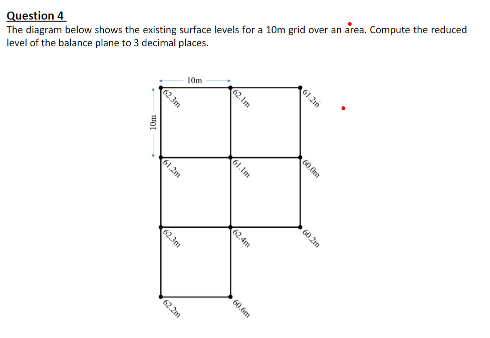 Solved Question 4 The diagram below shows the existing | Chegg.com
