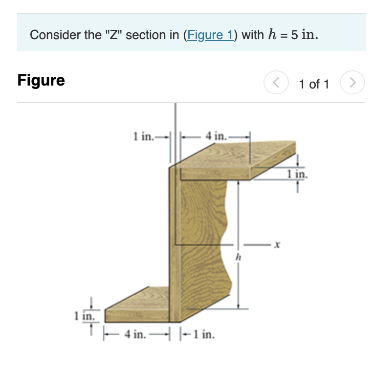 Solved A. Determine the moment of inertia of the "Z" section | Chegg.com