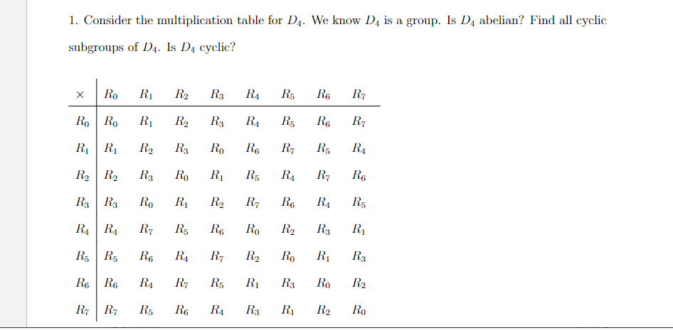 Solved 1. Consider the multiplication table for D4. We know | Chegg.com