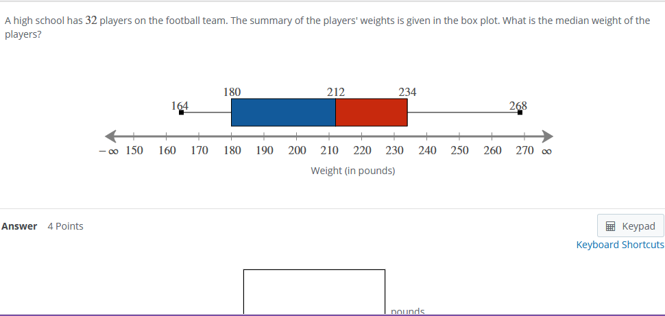 Solved A high school has 32 players on the football team. | Chegg.com