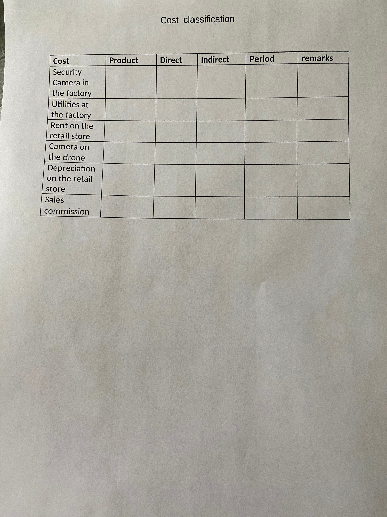 Solved Cost classification INSTRUCTION This assignment is | Chegg.com