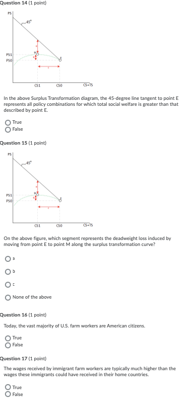Solved Question 14 (1 point) PS PS1 PSO CS1 CSO CSATS In the | Chegg.com
