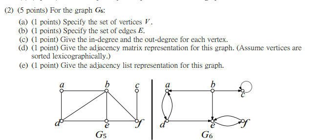 Solved (2) (5 points) For the graph G6 : (a) (1 points) | Chegg.com