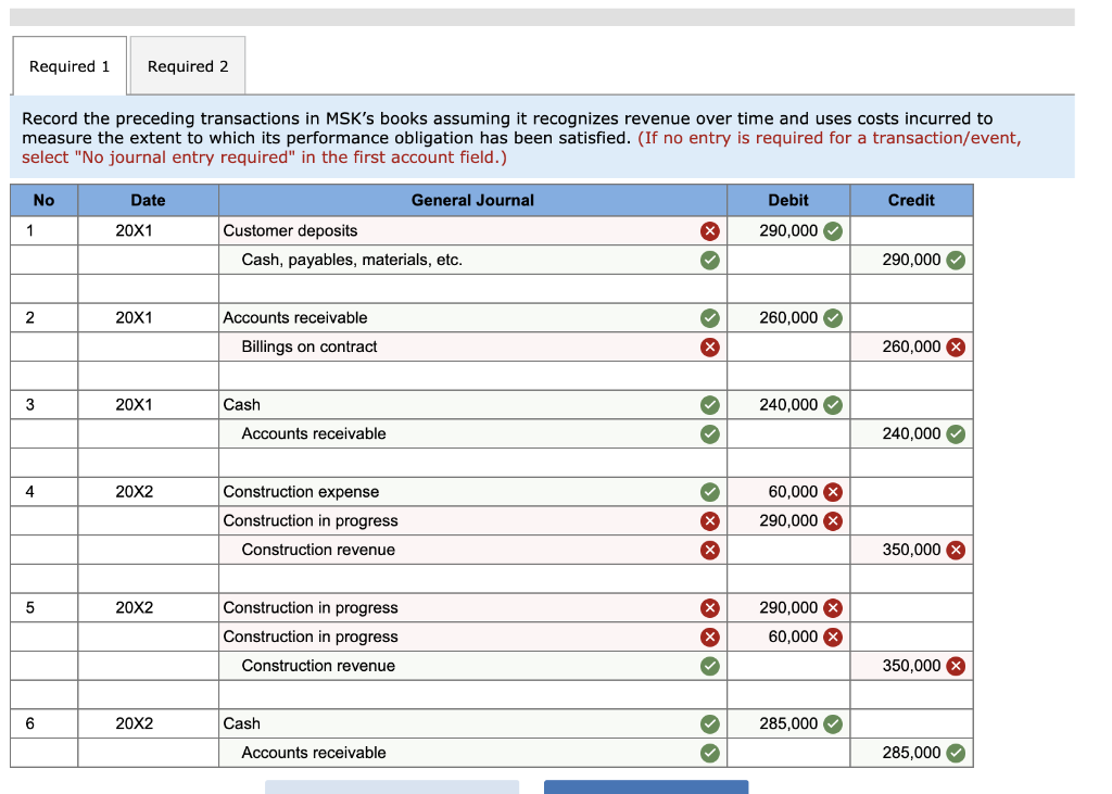 Solved Problem 3-3 Revenue recognition over time and at a | Chegg.com