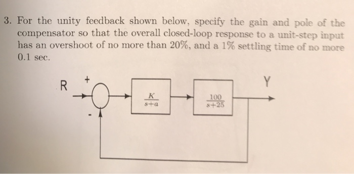 Solved 3. For the unity feedback shown below, specify the | Chegg.com