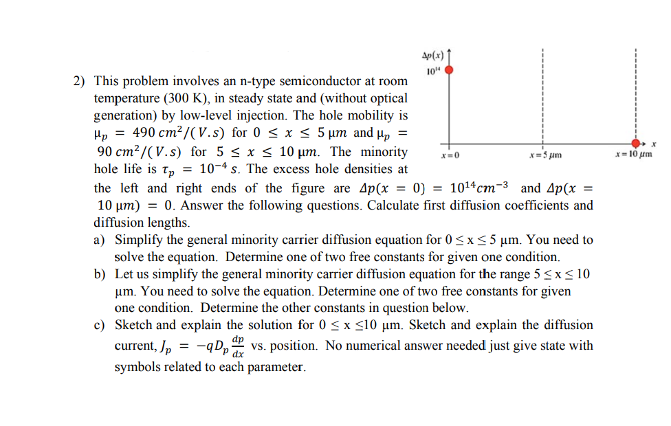 Solved This problem involves an n-type semiconductor at room | Chegg.com