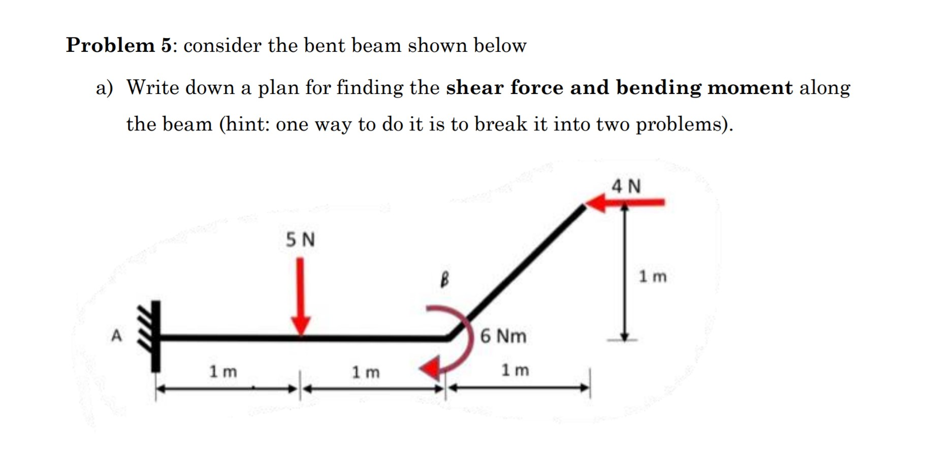Solved Problem 5: consider the bent beam shown below a) | Chegg.com