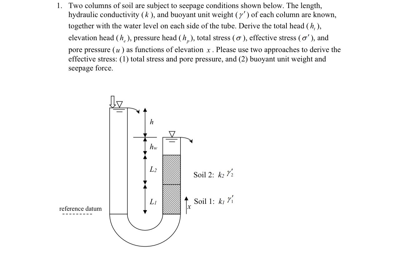 Solved I need proper derivation of this problem from both | Chegg.com