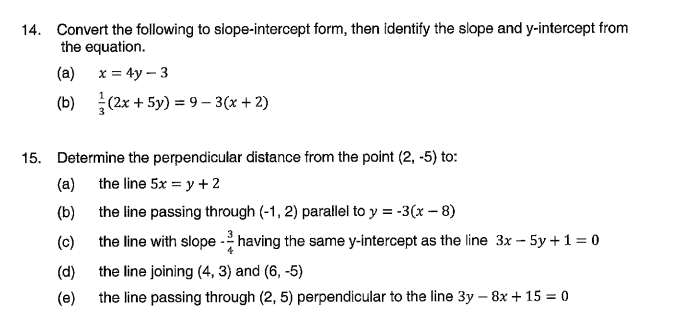 Solved 14. Convert the following to siope-intercept form, | Chegg.com