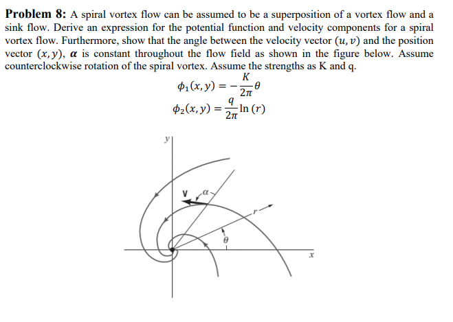 Solved Problem 8: A spiral vortex flow can be assumed to be | Chegg.com