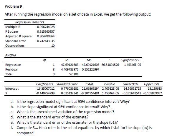 Solved Problem 9 After Running The Regression Model On A Set 