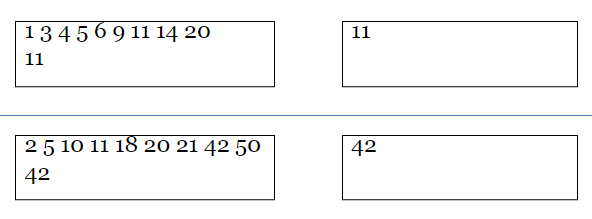 Solved Using ARM assembly code with ARM Developer Suite | Chegg.com