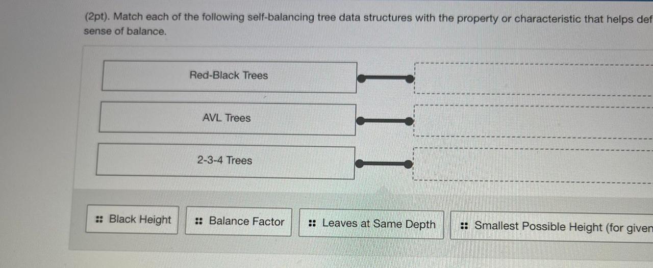 Solved (2pt). Match each of the following self-balancing | Chegg.com