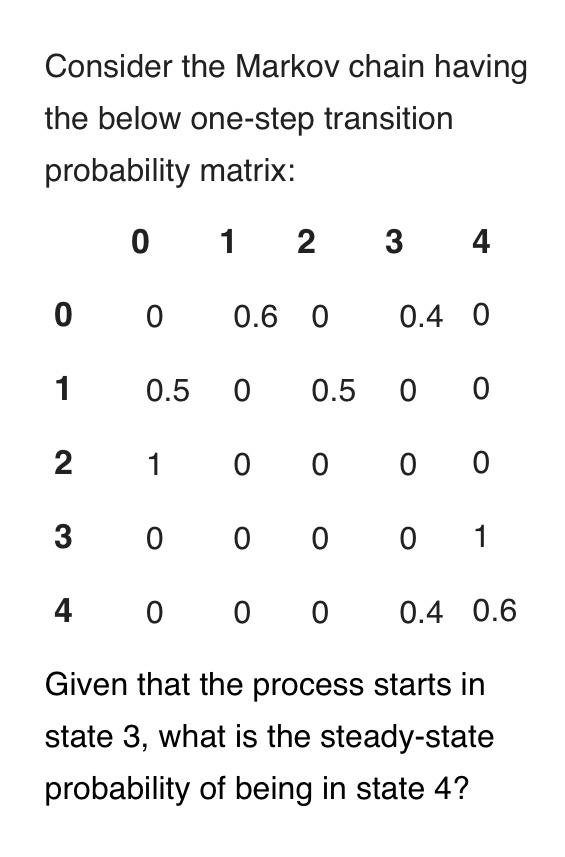 Solved Consider the Markov chain having the below one-step | Chegg.com