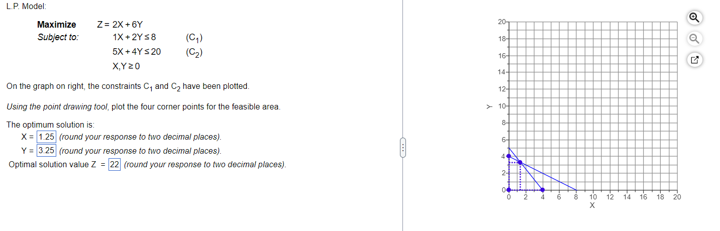 Solved L.P. Model: Maximize Subject to: | Chegg.com